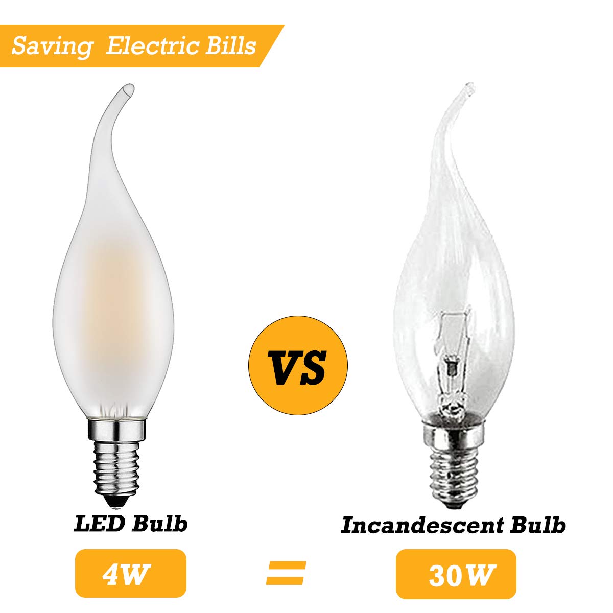 Hnynbe E12 Candelabra LED Bulbs 30 Watt Equivalent, Soft White 3000K, Matte Filament LED Chandelier Light Bulbs 4W, 300lm, Vintage Ceiling Fan Light Bulb with Flame Tip,Non-Dimmable,6 Pack