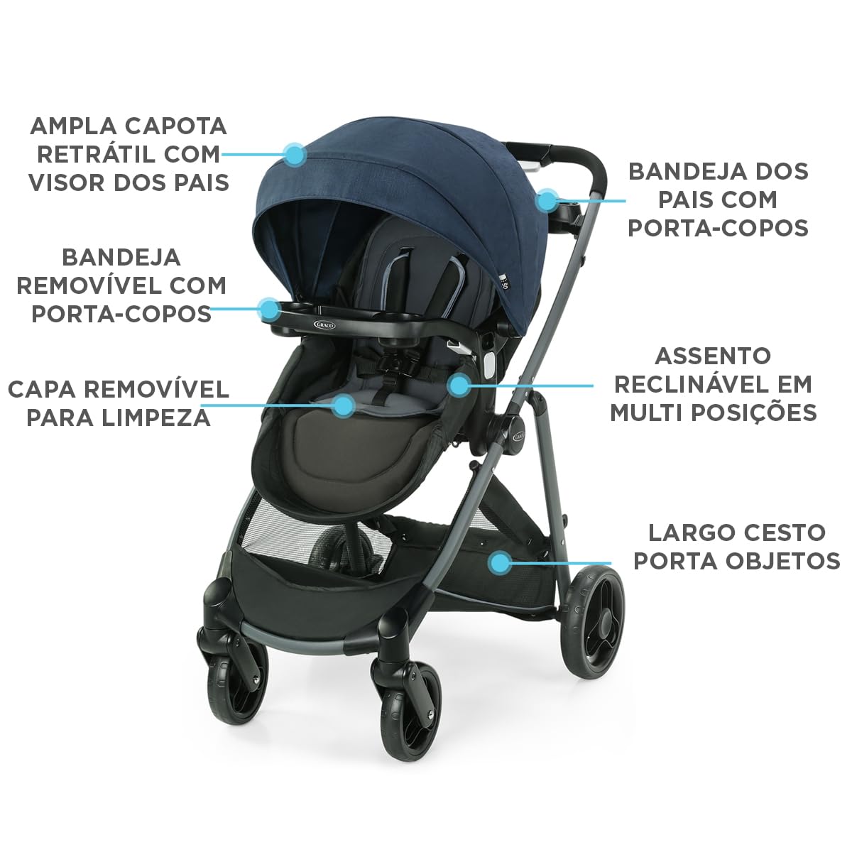 Graco Modes Element LX Travel System | Includes Baby Stroller with Reversible Seat