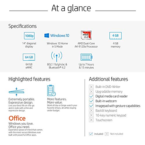 HP Stream 14-inch Laptop, AMD Dual-Core A4-9120E Processor, 4 GB SDRAM, 64 GB eMMC, Windows 10 Home in S Mode with Office 365 Personal for One Year (14-ds0140nr, Brilliant Black) (Renewed)