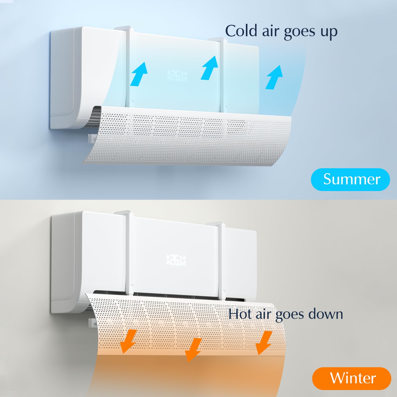 OOCOME Adjustable AC Air Deflector, Conditioner Air Vent Deflector, Air Wing Air Cooled Baffle for Split Air Conditioners, Adjustable Wind Direction in 8 Directions, Witch