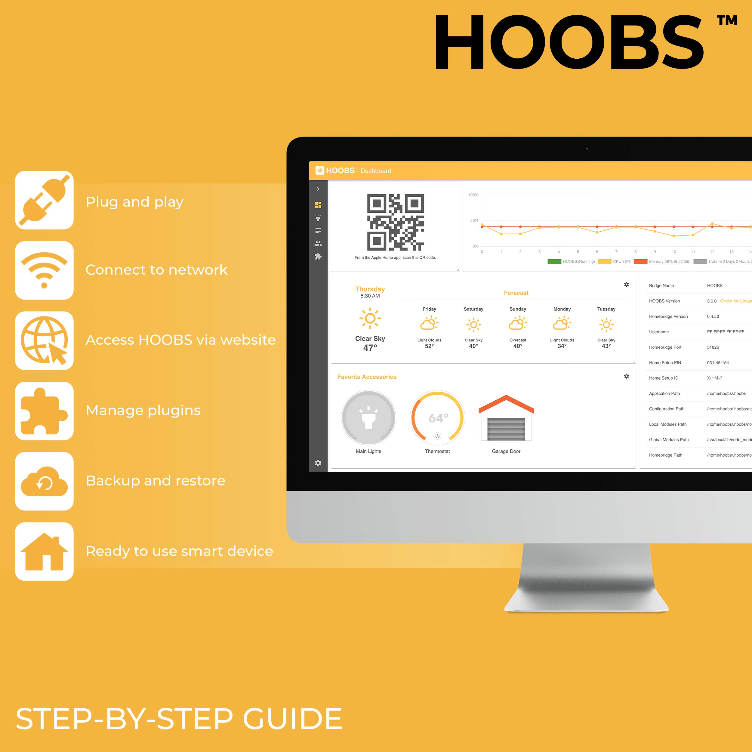 HOOBS All in One Box, Automation Home WiFi Connector and Smart Outlet, Perfect for Home Remote Systems and WiFi Extender, Automatic Light Switch, Smart Outlet, and Smart Home Gadgets