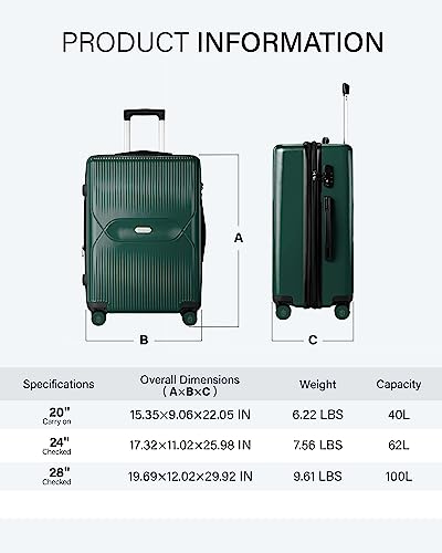 Zitahli Luggage Sets 3 Piece, All Expandable Suitcase Set, PC Hard Case Luggage with TSA Lock Spinner Wheels YKK Zippers, 20in 24in 28in (Green)