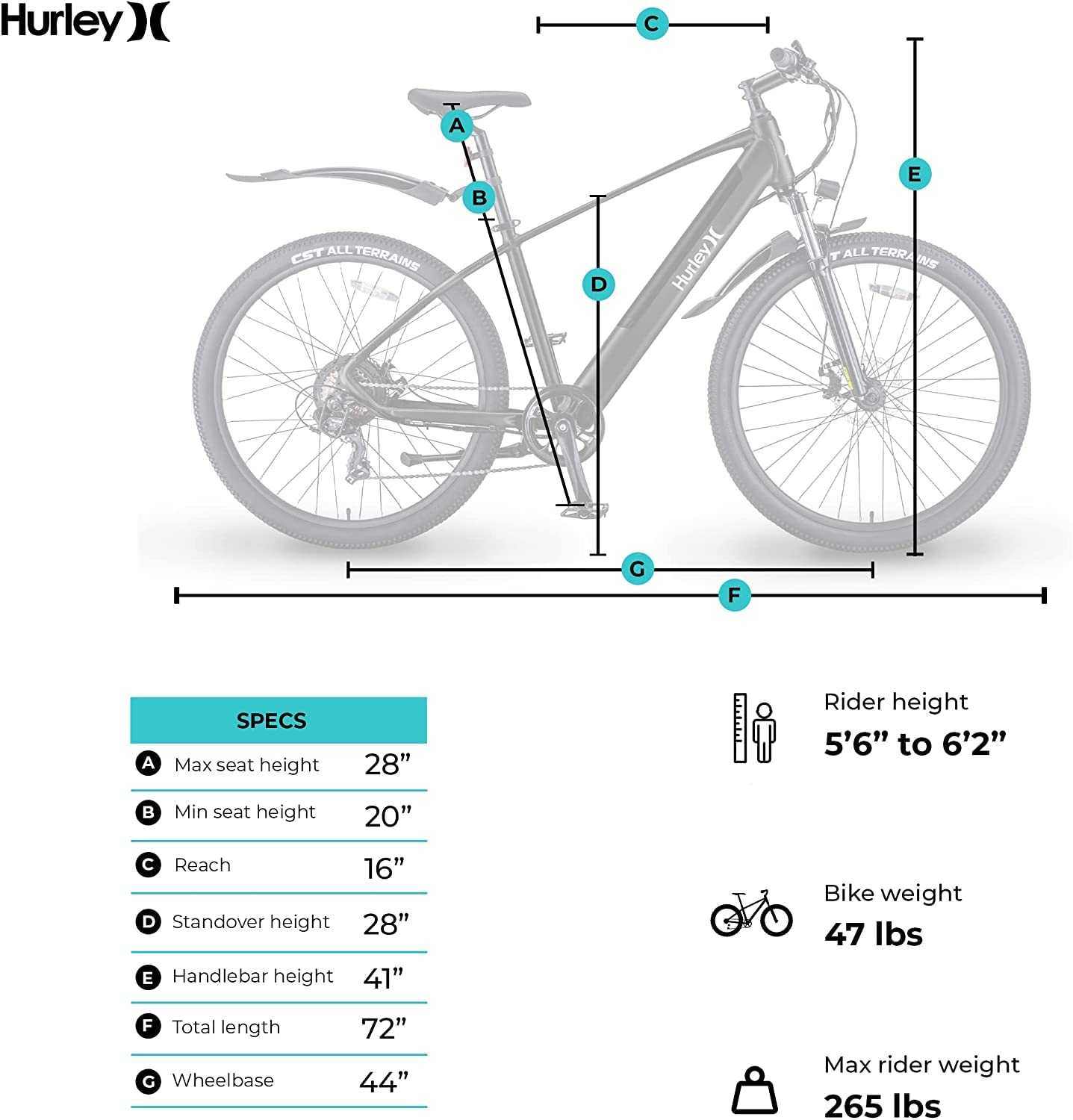 Hurley Electric Bikes Tailslide Mountain Bike E-Bike (Green, Medium / 17 Fits 5`6″-6`2″)