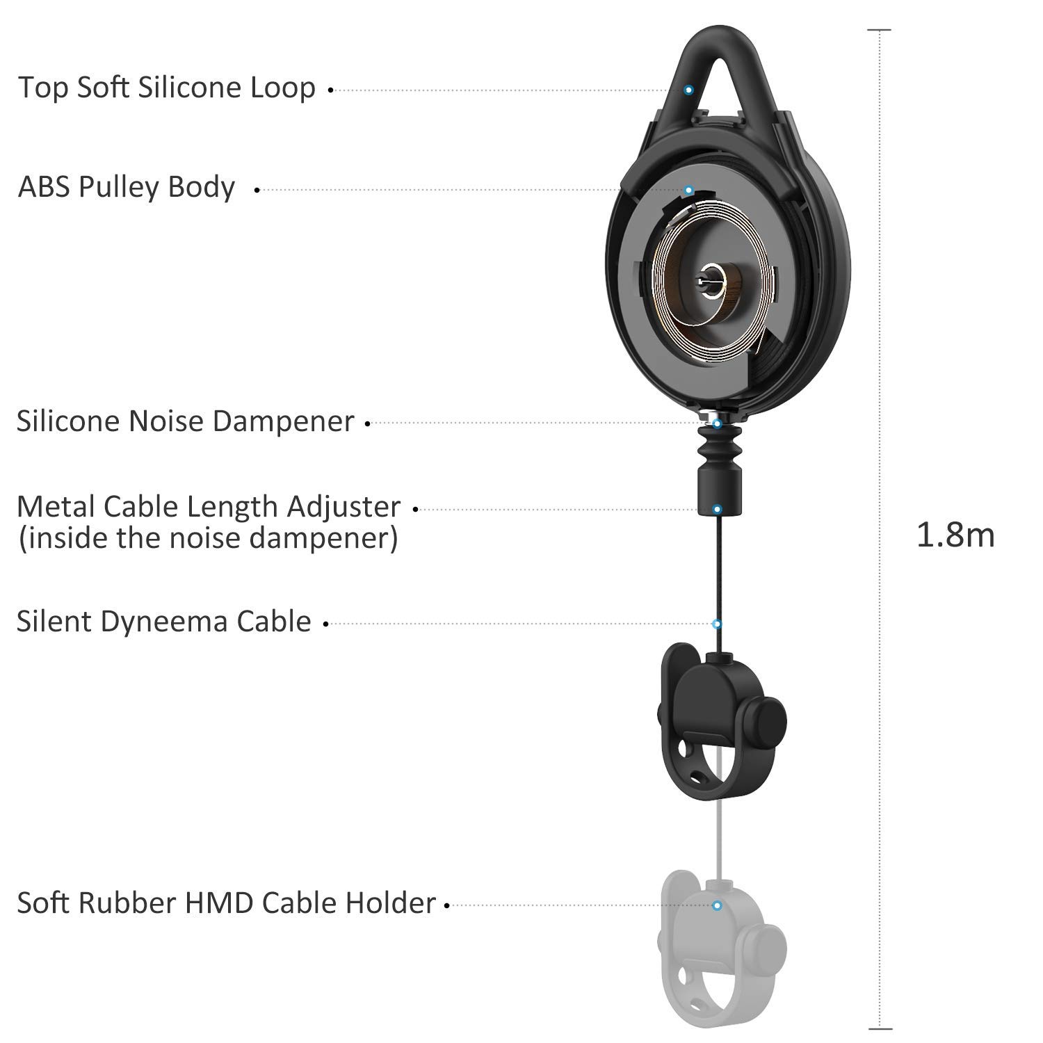 KIWI design VR Cable Management for Quest 2 and Fitness Facial Interface