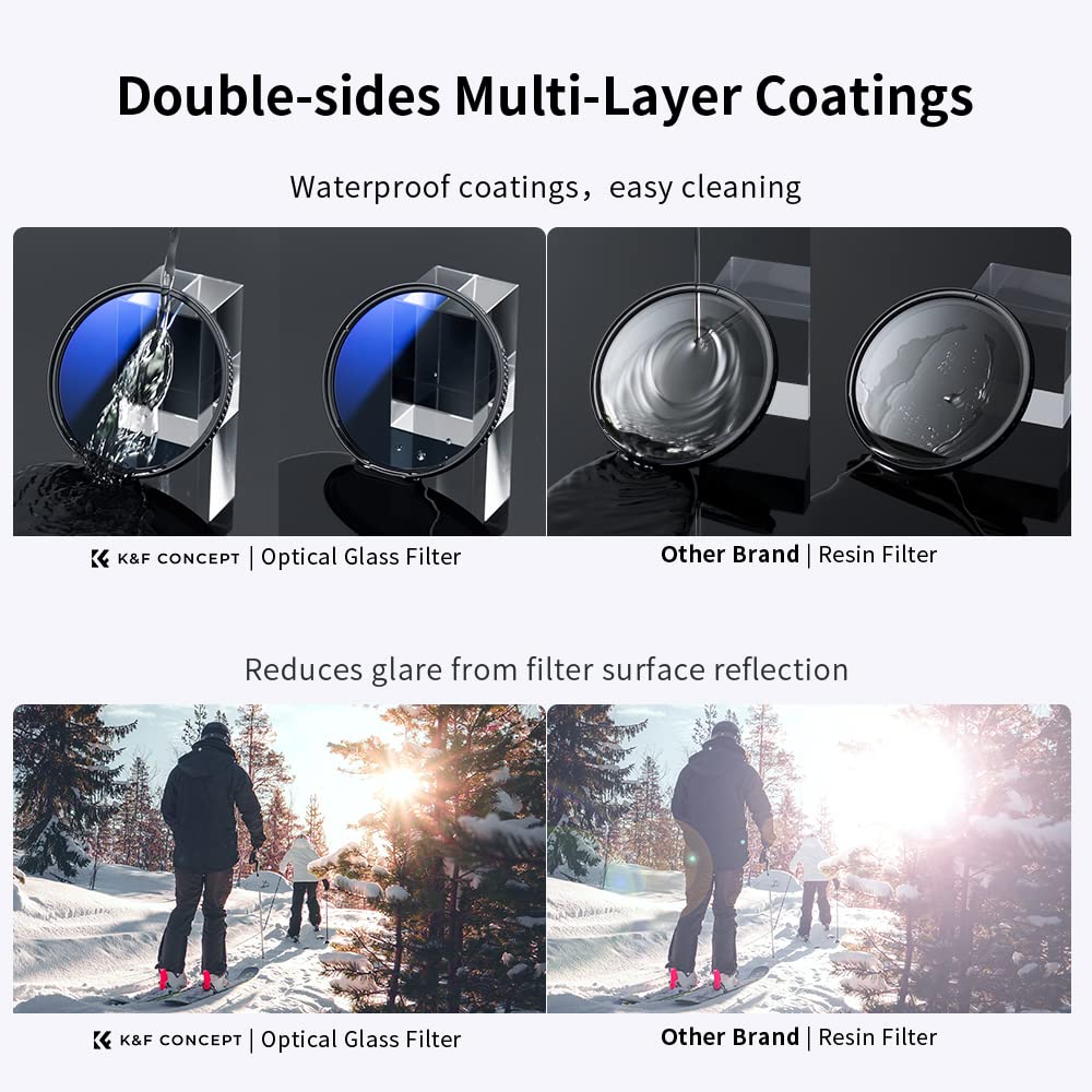 K&F Concept 43mm UV/CPL/ND Lens Filter Kit (3 Pieces)-18 Multi-Layer Coatings, UV Filter + Polarizer Filter + Neutral Density Filter (ND4) + Cleaning Cloth+ Filter Pouch for Camera Lens (K-Series)