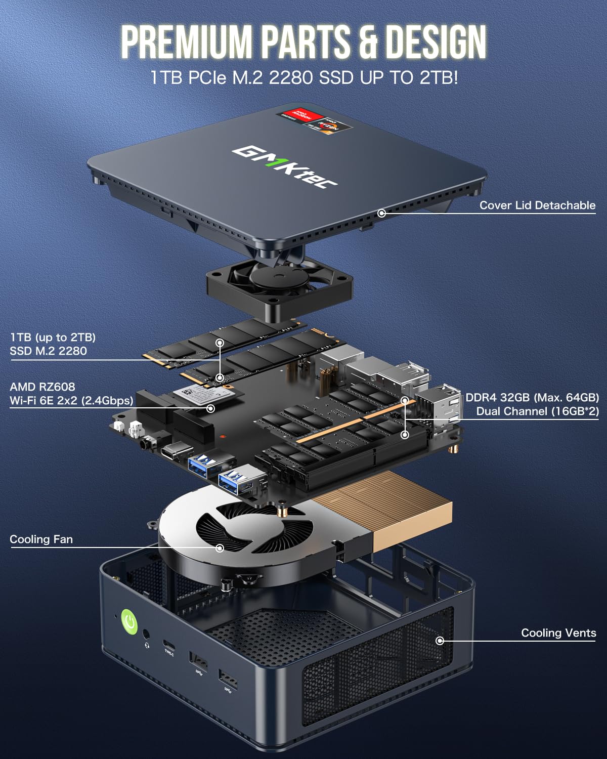 GMKtec Gaming PC AMD Ryzen 9 7940HS (5.2GHz) Mini Computer Windows 11 Pro Desktop, 32GB DDR5 5600 MHz RAM 1TB Hard Drive PCIe4.0 SSD, 2.5Gbps LAN, 2X 4K HDMI 2.1, 8K USB4, Radeon 780M Graphics K4