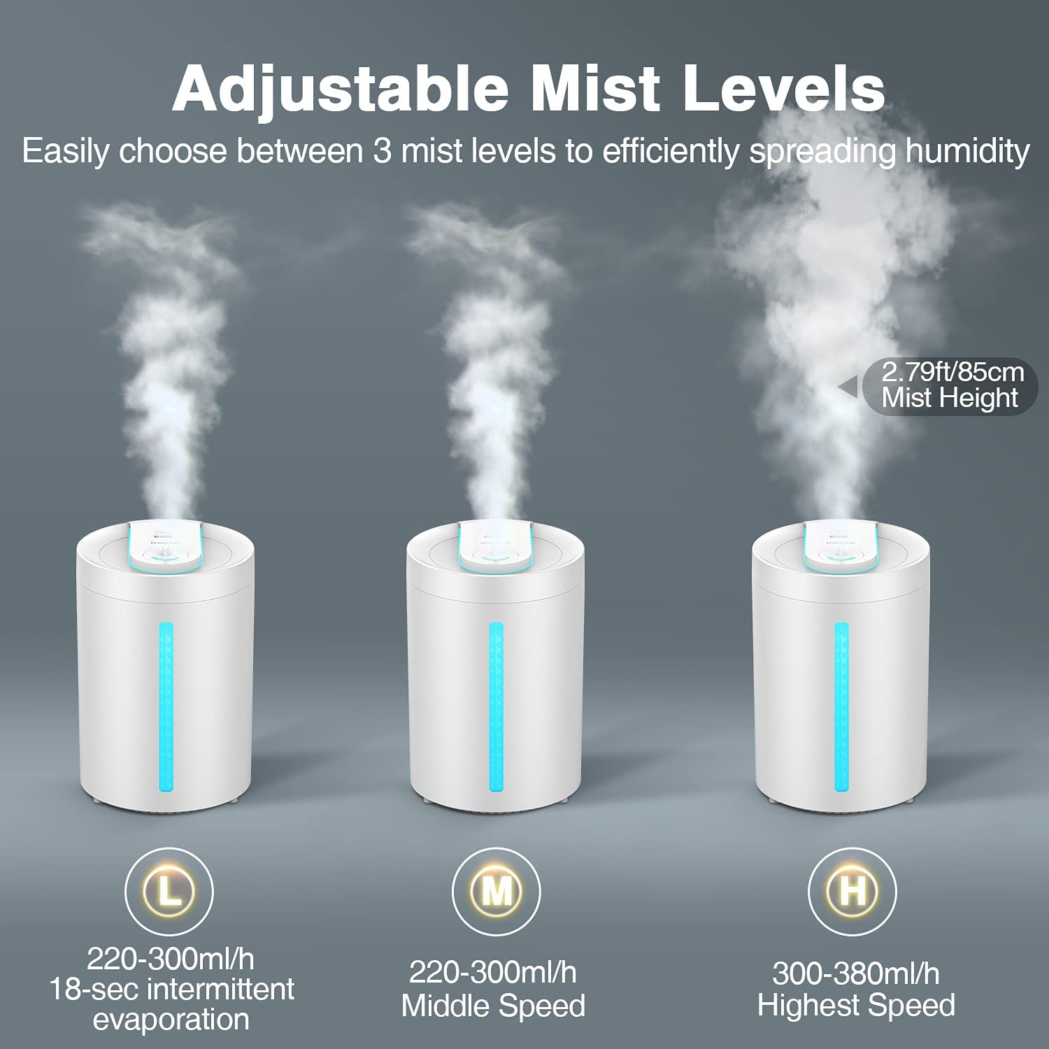 Humidifiers, Top Fill Humidifier for Bedroom Large Room Baby Home, 4L(1.05Gal) Cool Mist Humidifier & Essential Oil Diffuser, Whisper-Quiet Operation, Night Light, Auto Off