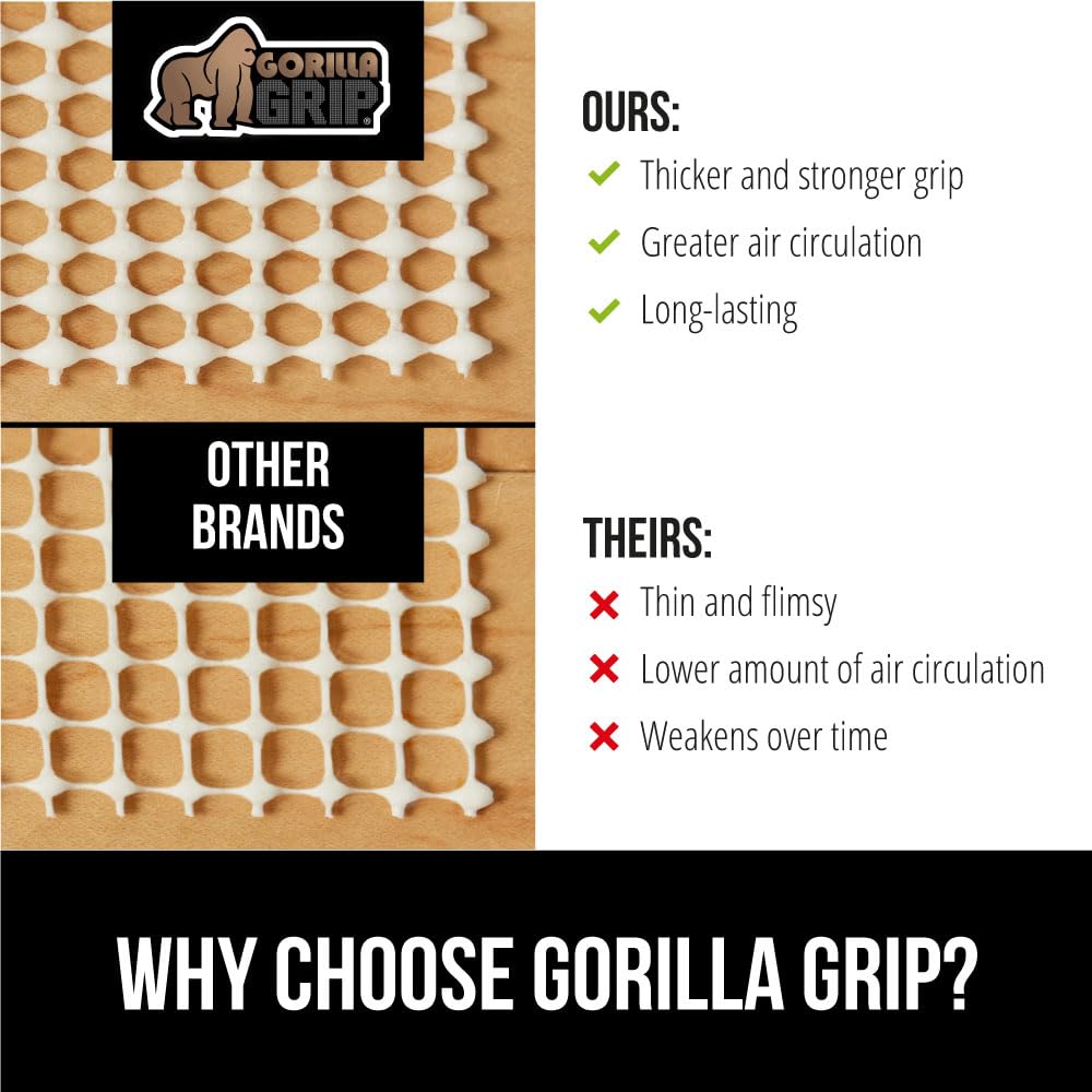 Gorilla Grip Extra Strong Rug Pad Gripper, Grips Keep Area Rugs Safe and in Place, Thick, Slip and Skid Resistant Pads for Hard Floors Under Carpet Mat Cushion and Hardwood Floor Protection 3x5 FT