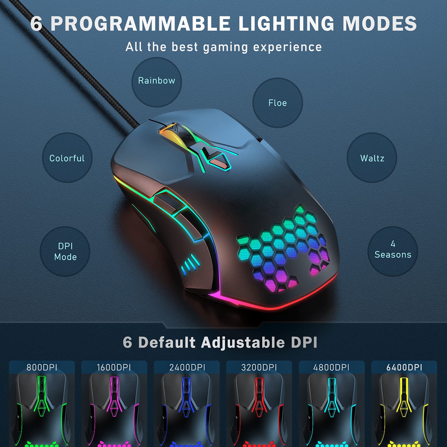 GIZORI Gaming Mouse with 7 Programmable Buttons, Mouse with Chroma RGB Backlit, 6400 DPI Adjustable Computer Mouse, USB Wired Mouse for PC, Laptop, Computer