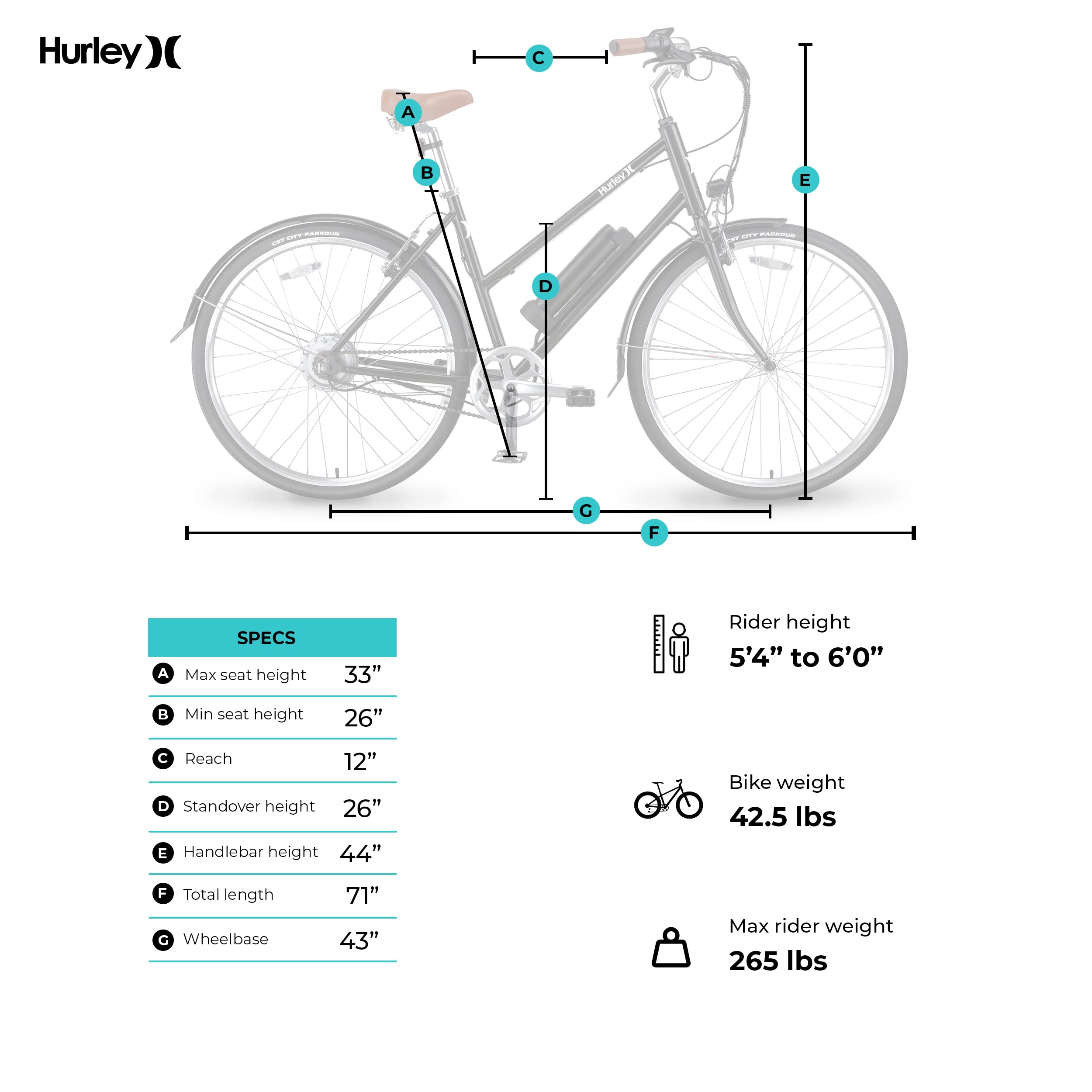 Hurley Electric Bikes Amped ST Hybrid Single Speed Step Thru E-Bike (Blue, Large / 19)