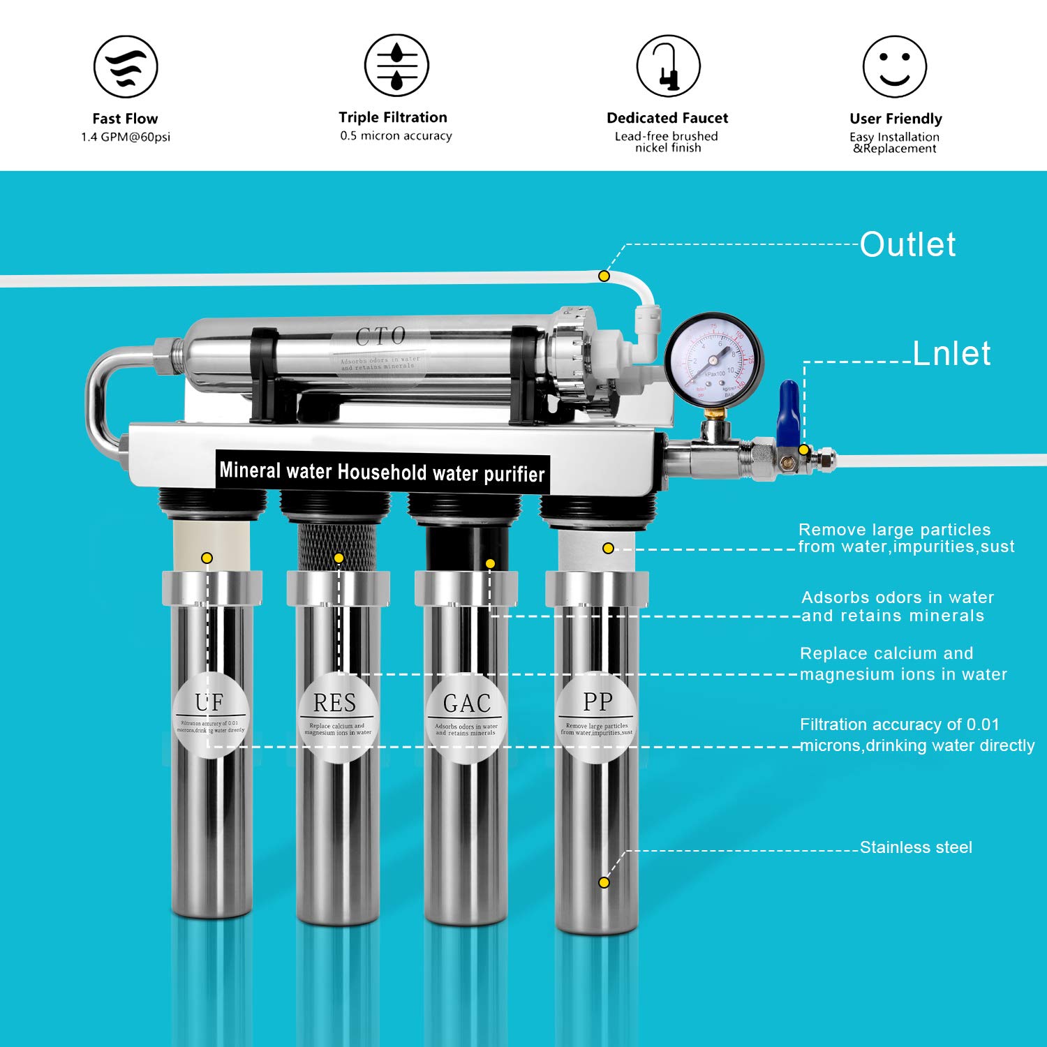 HARUE Under Sink Water Filter,Tap Water Filter,Water Purification System,Food Grade Stainless Steel,Home Water Filter Systems,Under Sink Water Filters For The Kitchen,Filtered Water Dispenser