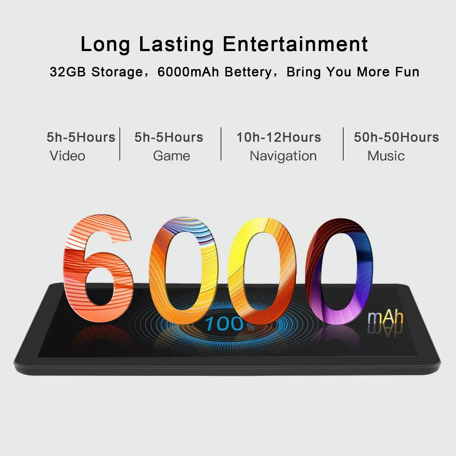 IBBWB Tablet 10 Inch Android Version, 3G Phone Tablets with 32GB Storage,Dual Sim Card,Support 3G Phone Call, HD Touchscreen,5MP Camera,WiFi, Bluetooth, GPS
