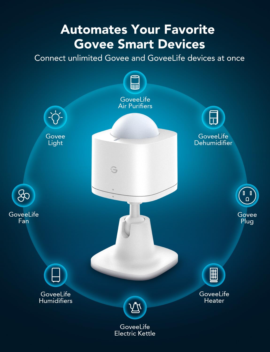 GoveeLife Motion Sensor, Group Control Unlimited Devices, Wireless Mini Contact Sensor for Smart Home Automation, Battery Powered, Supports Most GoveeHome Smart Products