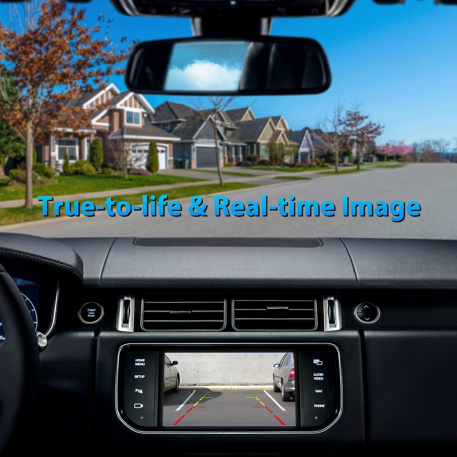 HD 1280x720p Rear Reversing Backup Camera Rearview Trunk Handle Camera Night Vision Ip68 Waterproof for Focus SE/Focus ST/Focus 2/ Focus 3/ Focus Turnier Mk3/ Escort 11-14
