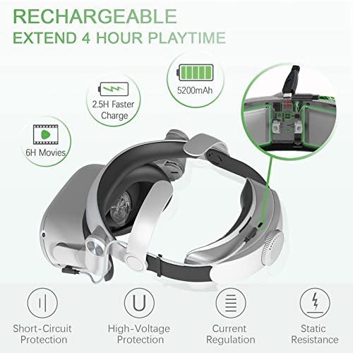 Head Strap with 5000Mh Battery Pack, VR Headset Accessories Compatible with Oculus/Meta Quest 2, Soft Foam & Skin-Friendly PU Surface, Lightweight & Adjustable Quest 2 Head Strap for Adults and Child