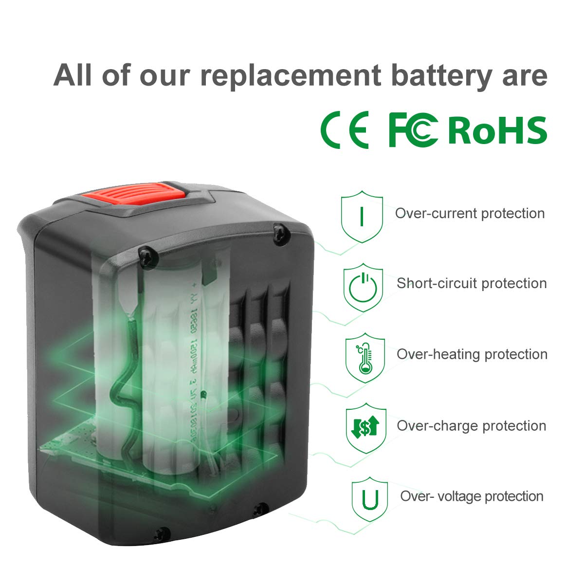 Hanaix 14.4V 2.5Ah Lithium Battery for Bosch BAT607 BAT607G BAT614 BAT614G 2607336150 2607336223 Replacement Battery