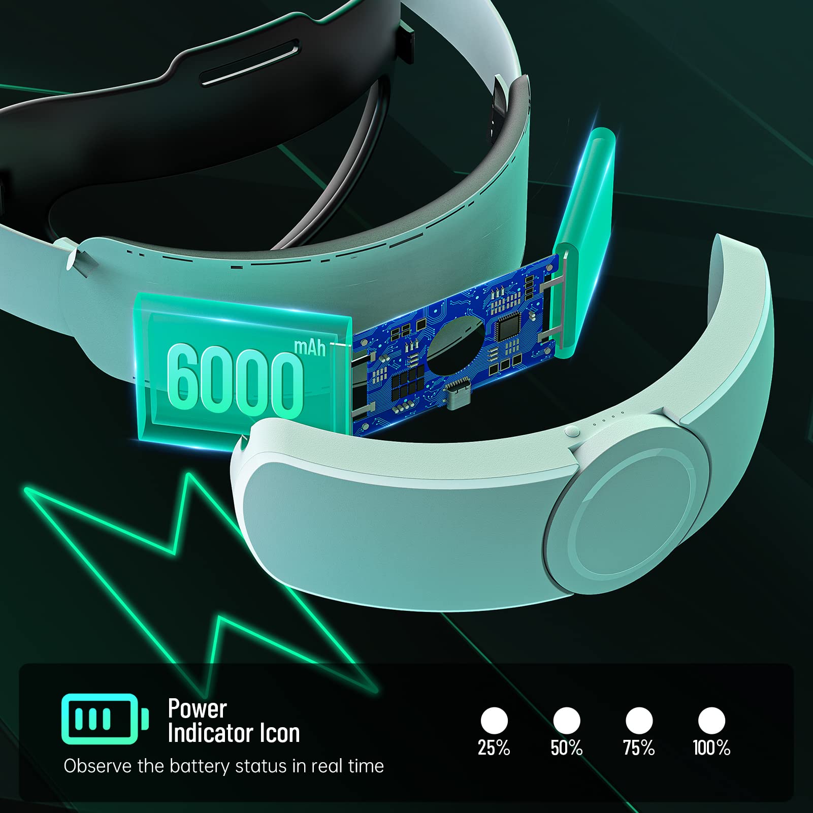 Head Strap with Battery Pack for Oculus Quest 2, Elite Head Strap Replacement 6000mah Compatible with Meta Quest 2 Accessories, Okaycat VR Headset Flip-Adjustable Extended Play Time Black