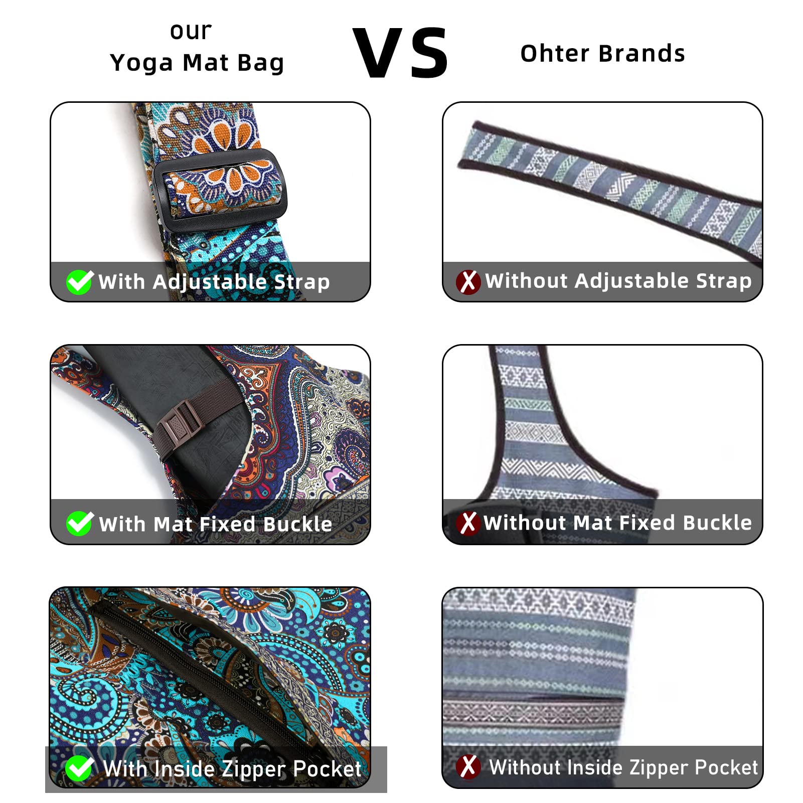 IwIeIaIrI Yoga Mat Bag with Large Size Pocket and Zipper Pocket,Yoga Bag Adjustable Shoulder Strap- Holds More Yoga Accessories