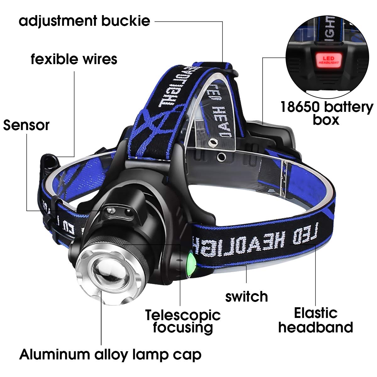 Headlamp, USB Rechargeable Led Headlamp, Zoomable, Motion Sensor Super Bright Head Lamp Flashlight, for Camping, Hiking, Outdoors, Fishing and Hard Hat Workers