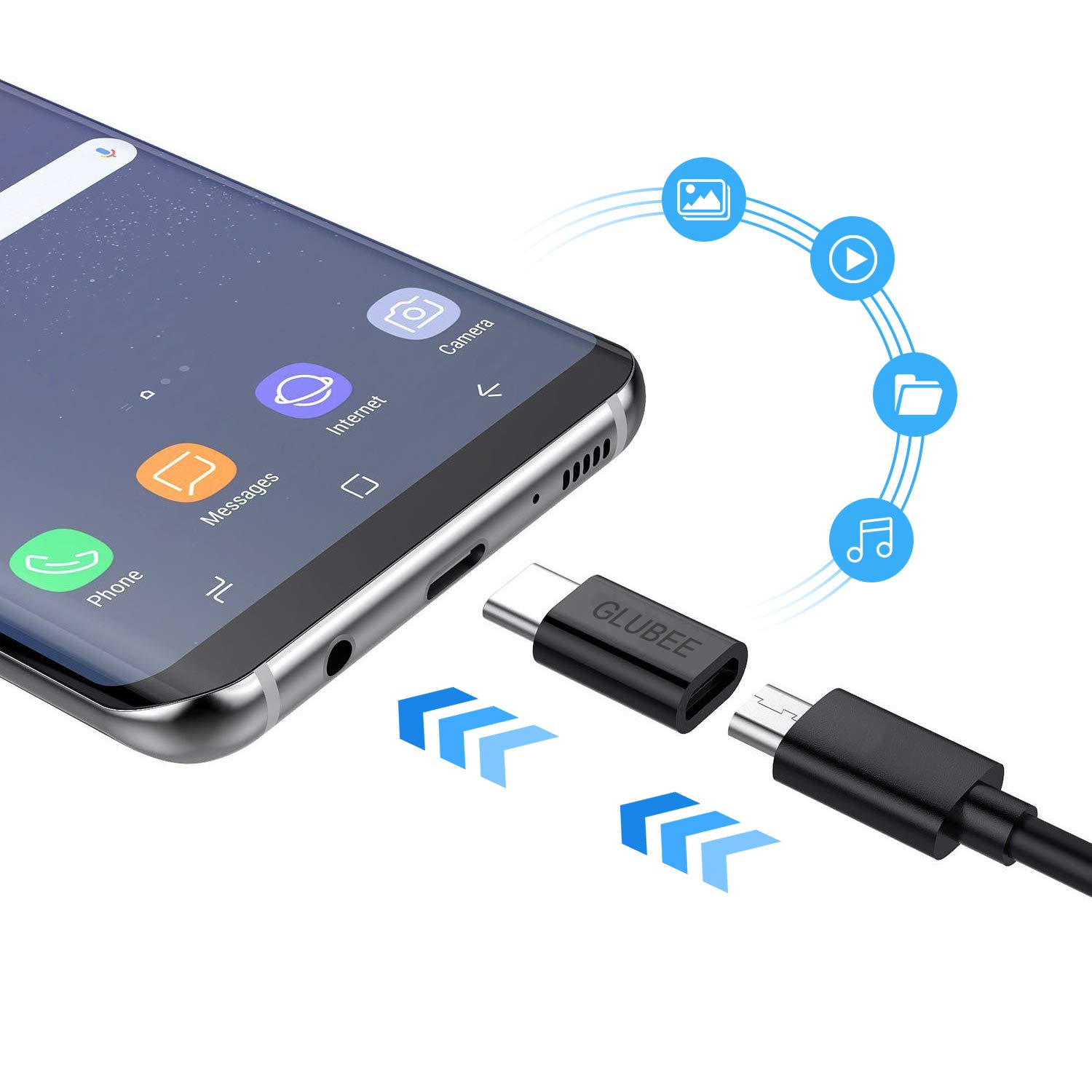 GLUBEE USB-C Adapter to Micro USB Adapter for Stylus Pen for iPad Pen High Precision Tilt Sensitivity Palm Rejection Compatible with iPad 6th-10th Gen, Stylus for iPad Pro 11''/12.9'