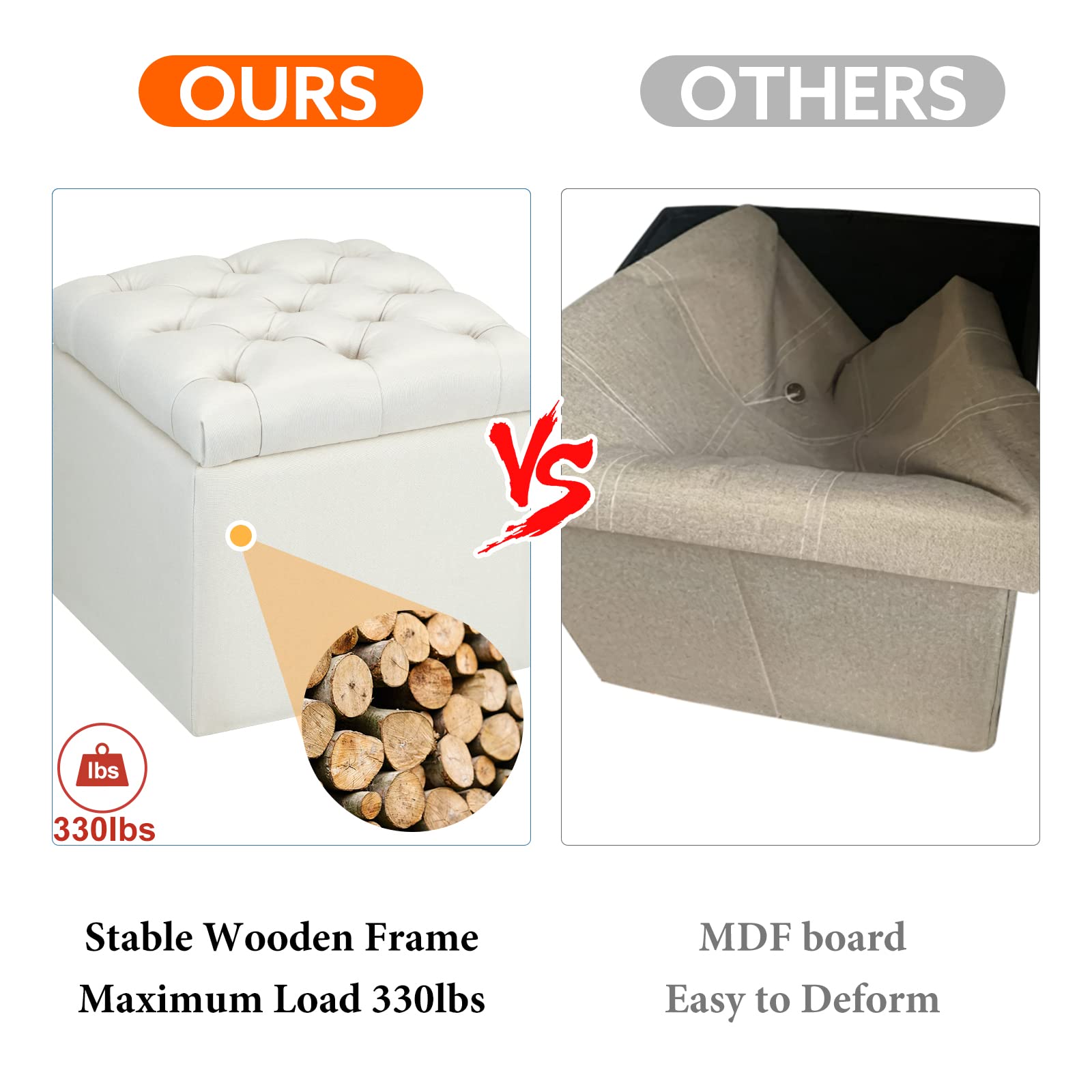 JOMEED 17 Inches Storage Ottoman Cube Set of 2, Linen Fabric Ottoman with Storage for Bedroom, Living Room, Dorm, Button Tufted, No Assembly Required(Beige-2)