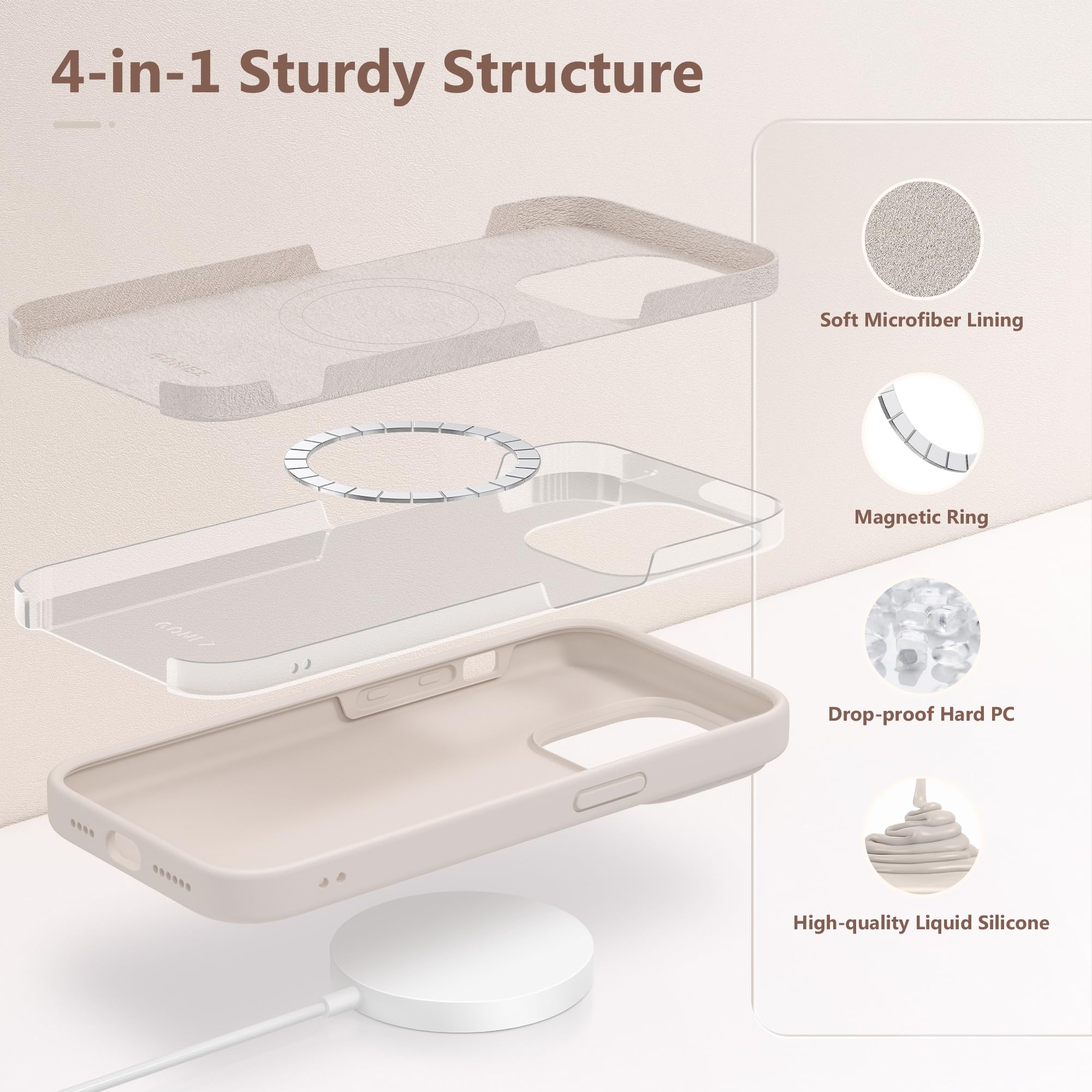 GONEZ for iPhone 14 Pro Max Case Silicone, Compatible with Magsafe, with 2X Screen Protector + 2X Camera Lens Protector, Liquid Silicone Shockproof Protective iPhone 14 ProMax Case, Stone
