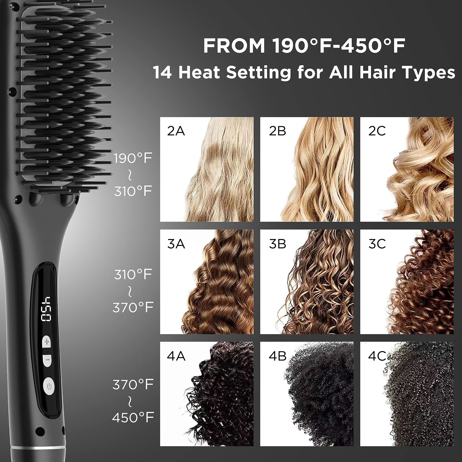 Hair Straightener Brush, Askera Negative Ion Ceramic Straightening Brush with 14 Temp Settings, Anti-Scald Feature & Temperature Lock & Auto-Off Function, Elecric Hot Comb for Women (black)