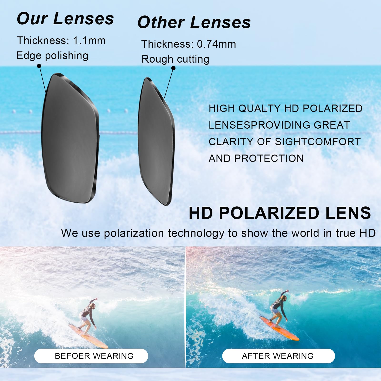 LADEESSE Polarized Sunglasses for Men Sporty Style Driving Travel Sun Glasses Lightweight Square Frame UV Protection Goggles