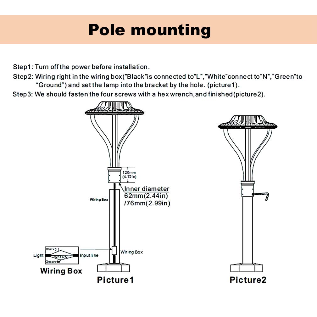 HOLDWILL 1 Pack LED Post Top Pole Light, 150W(700W Equivalent) White Daylight 5000k led Area Street Garden Lighting Lamp, UL DLC Listed 100-277V AC LED Circular Area Lights