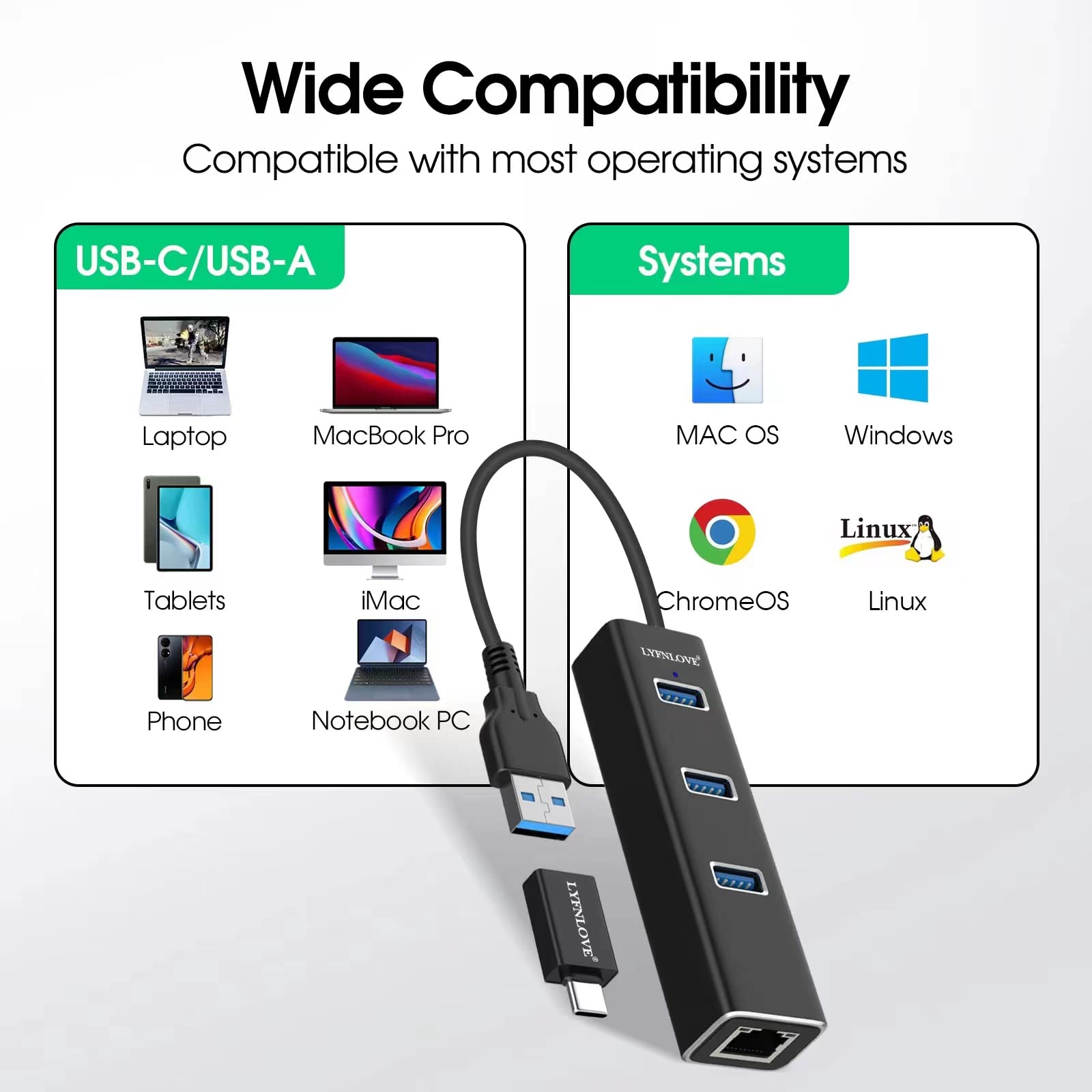 LYFNLOVE USB Hub with Ethernet, 3-Port USB 3.0 Hub Splitter with USB C Adapter, Aluminum USB to Ethernet Adapter + Multi USB Port Extender Hub for MacBook Pro/Air, iMac, Laptop
