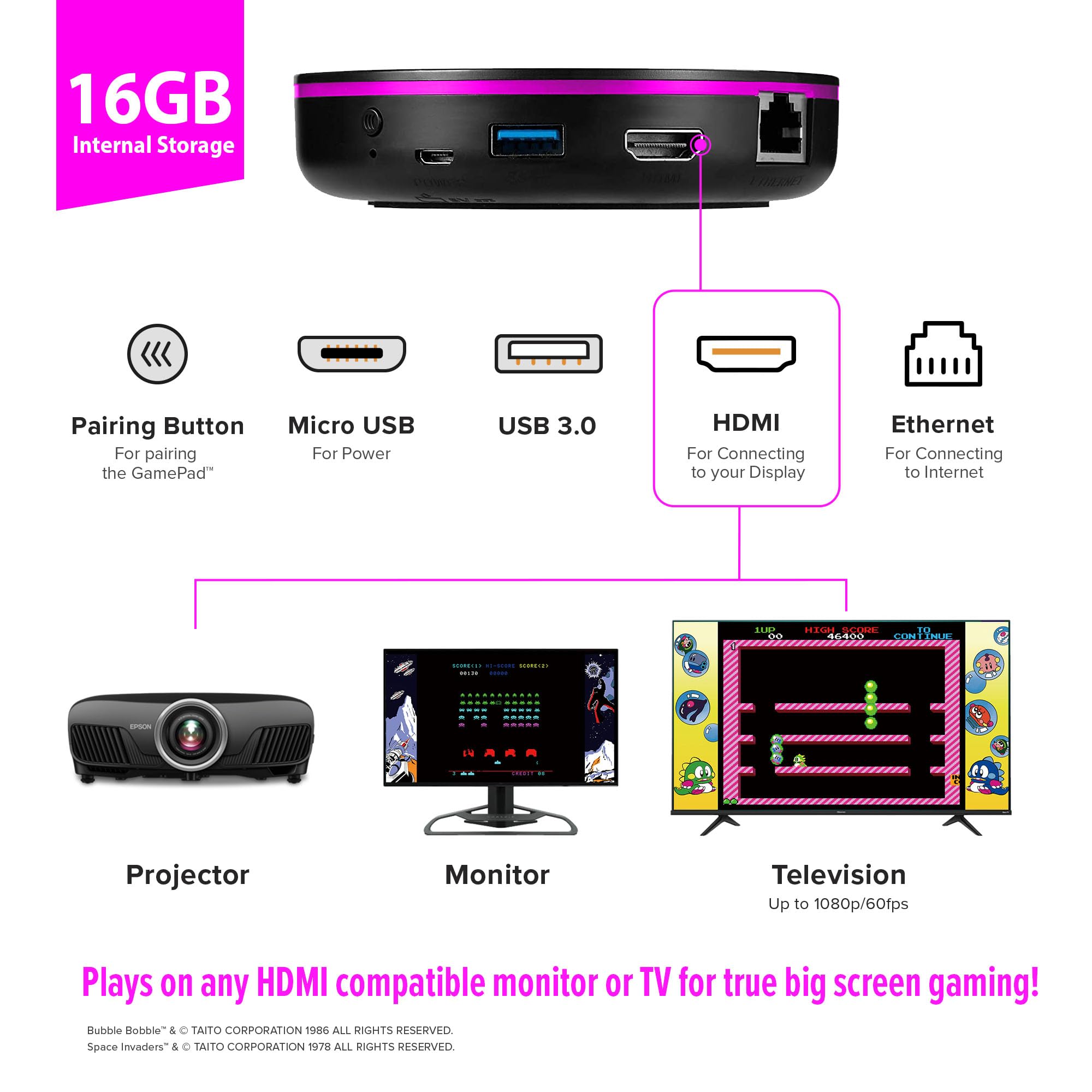 Legends Core Max, Plug and Play Arcade Game Console, Home Arcade, Classic Retro Video Games, 100 Licensed Arcade & Console Games, Includes Action Fighting Puzzle Sports & More, WiFi, HDMI