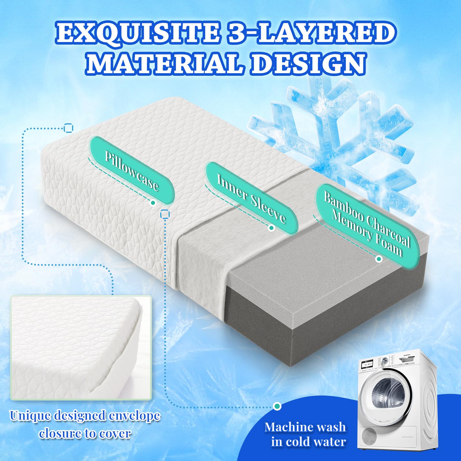 HARBOREST Ice Cube Cooling Pillow for Side Sleepers Memory Foam Side Sleeper Pillow Support Head & Neck for Pain Relief,12"x24"x5"