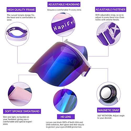 Hapifri UV Protection Face Shield, Unisex Facial Sun Visor for Men Women Outdoors Sports Driving, UPF 70+,100% UV400 Face Visor(Laboratory Test Certificate with Adjustable Headband Purple L…
