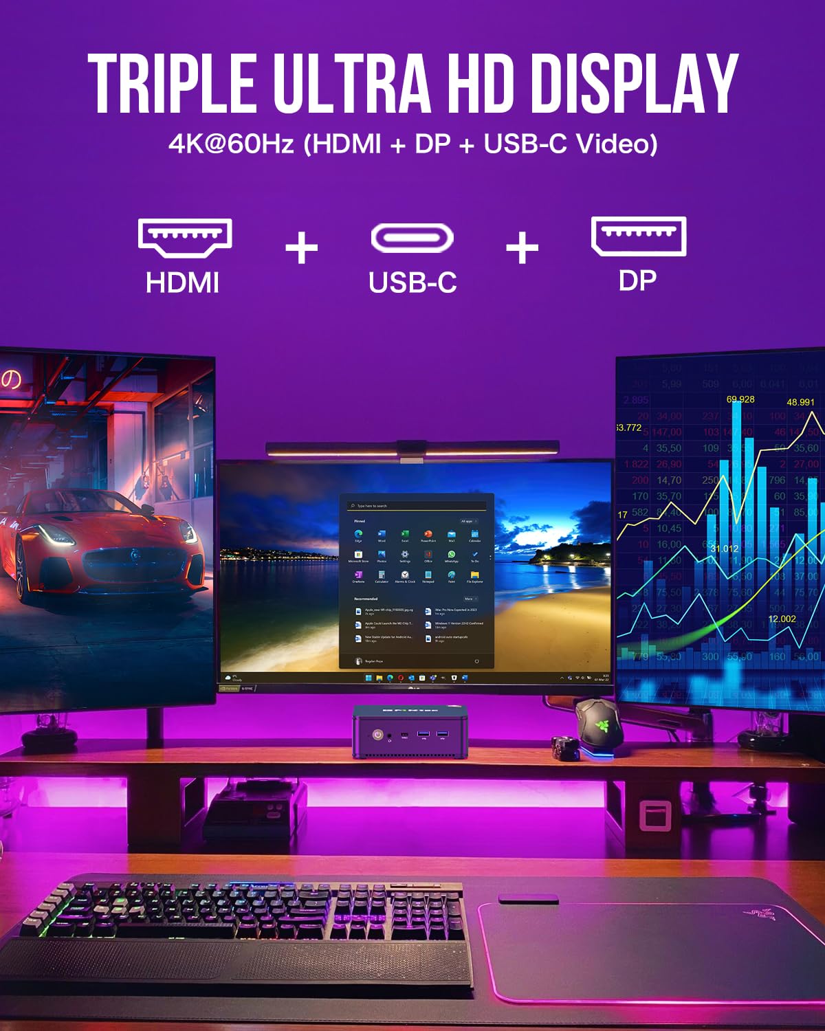 GMKtec Gaming PC AMD Ryzen 9 7940HS (5.2GHz) Mini Computer Windows 11 Pro Desktop, 32GB DDR5 5600 MHz RAM 1TB Hard Drive PCIe4.0 SSD, 2.5Gbps LAN, 2X 4K HDMI 2.1, 8K USB4, Radeon 780M Graphics K4