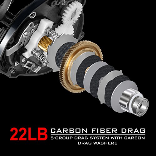 Goture Ares-Max Baitcasting Fishing Reel 22LB Carbon Fiber Drag, 6.3:1 Low Profile Baitcaster Reel with Magnetic Brake System10+1 Shielded Bearings (Left Handle with Cork Knob)