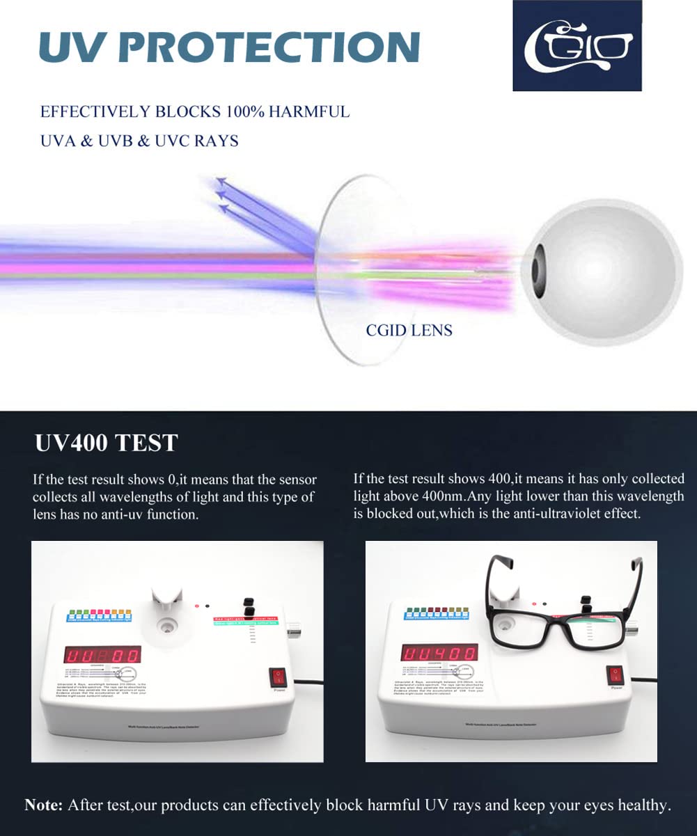 Happy Store Retro Clear Lens Fake Glasses Non Prescription Frame UV400 Protection,Glossy Black