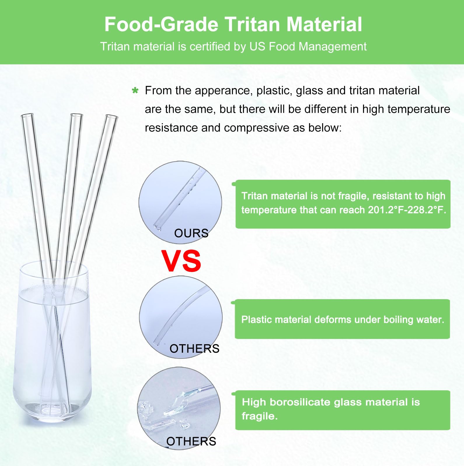 Kynup Straw(4Pack), Straw Topper Cover(4Pack) for Stanely 40 oz Tumbler, Reusable Straw Tritan Material, Straw Cover Cap Silicone Material with Cleaning Brush