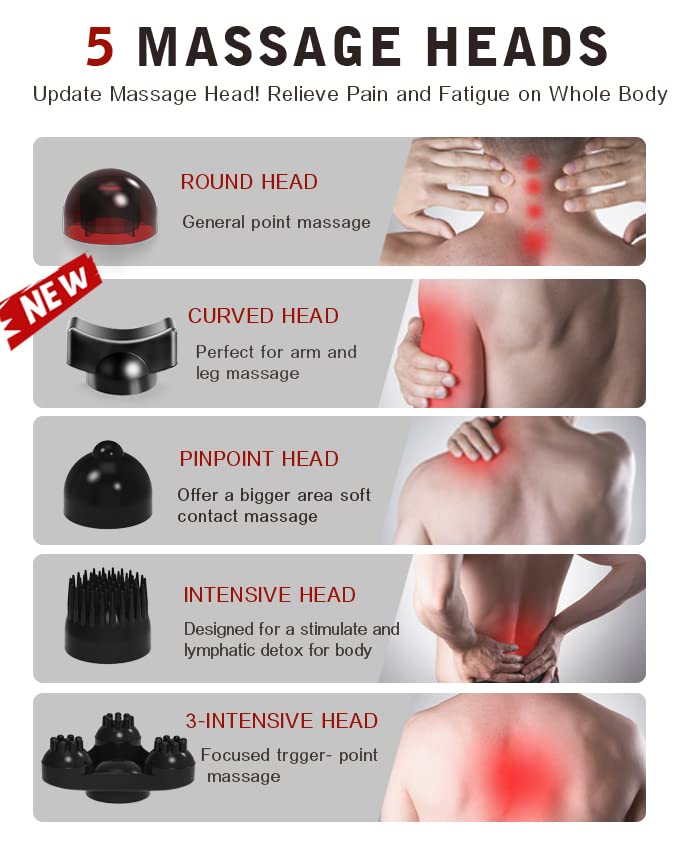Handheld Deep Tissue Massager Percussion Massage Machine for Muscles Back Neck Shoulder Leg- Hand Held Electric Back Massager for Neck and Back Full Body Pain Relief and Relaxation