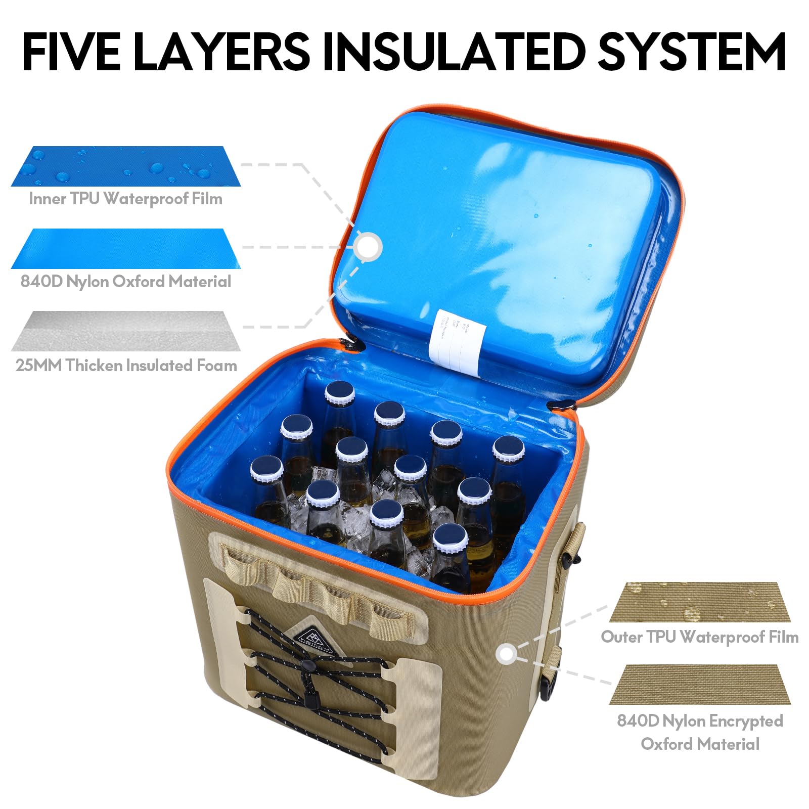 Haimont Heavy Duty 8 Can Soft Cooler Insulated Leakproof Soft Sided Coolers Waterproof Airtight Ice Chest Cooler for Kayaking, Beach Trip, Camping, Picnic, Army Green