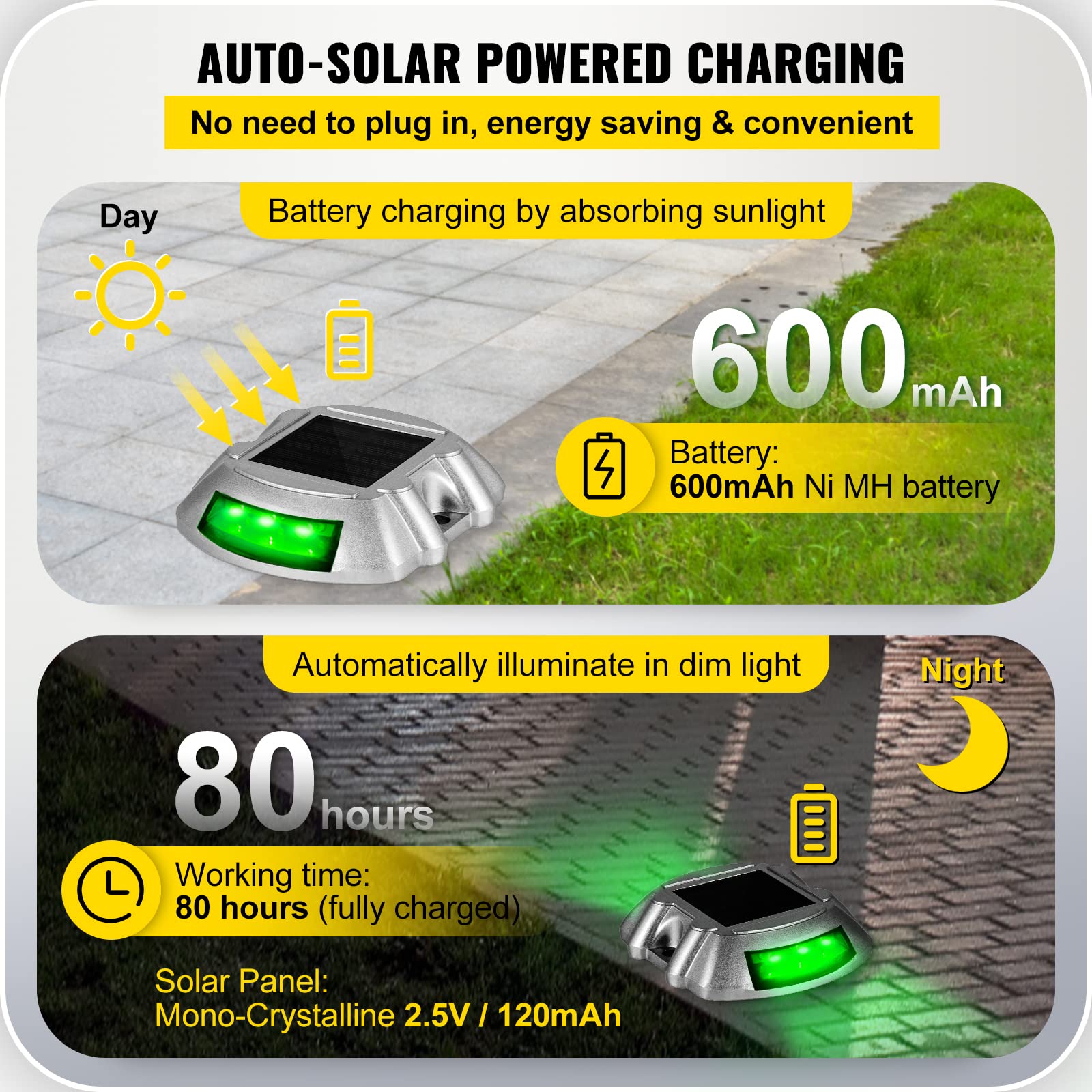 Happybuy Driveway Lights 4-Pack, Solar Driveway Lights with Switch Button, Solar Deck Lights, Wireless Dock Lights 6 LEDs for Path Warning Garden Walkway Sidewalk Steps, LED Bright Green