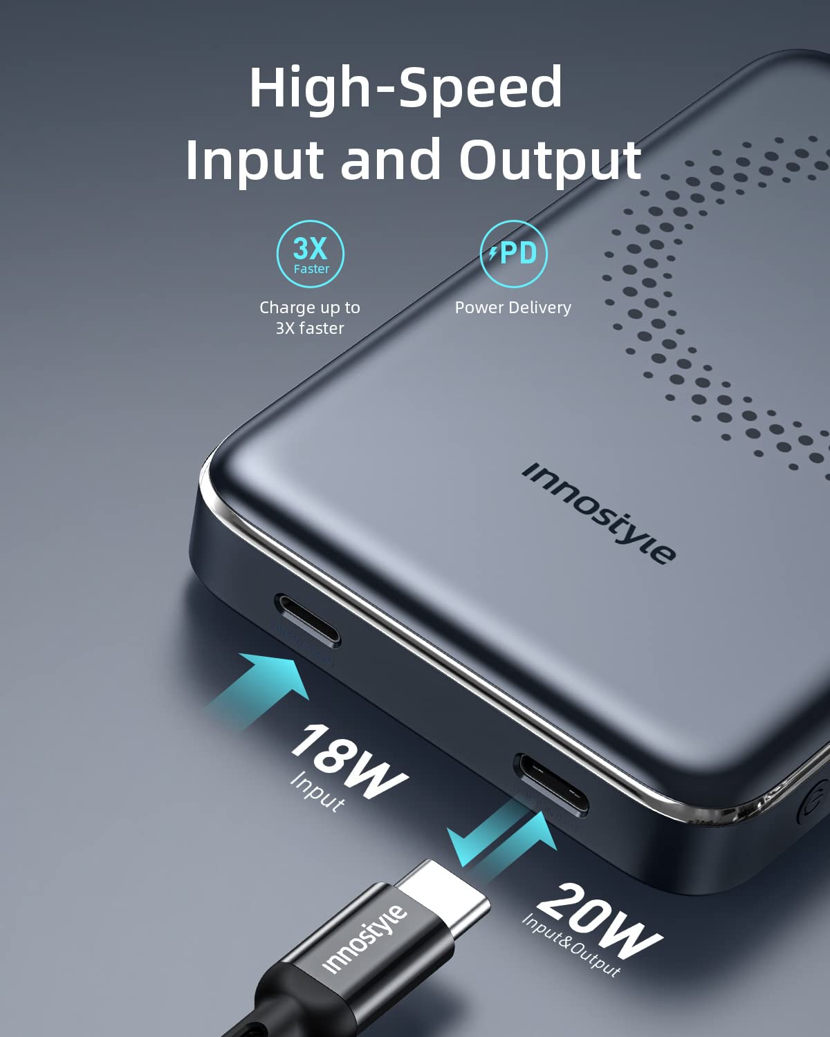 Innostyle Magnetic Wireless Power Bank, 10000mAh Magnetic iPhone Charger with USB-C Cable PD 20W Fast Charging, Wireless Portable Charger for iPhone 15/14/13/12 Plus Mini Pro Max