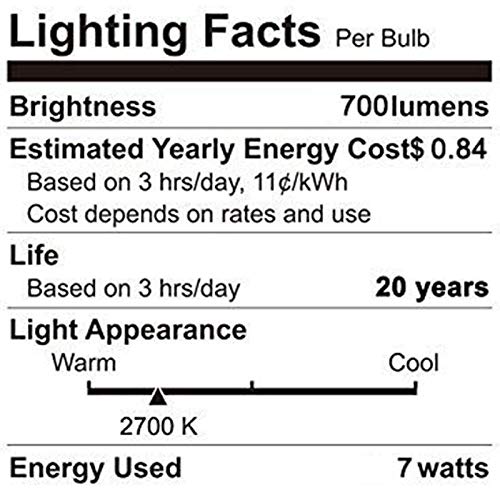GU10 LED Bulbs Dimmable 7W - Warm White 2700K,Recessed Light Bulb(65W Halogen Bulb Equivalent),MR16 Shape,120°Angle BeamSmall Flood Light Bulbs Indoor Track Lighting Lamp - 6 Pack