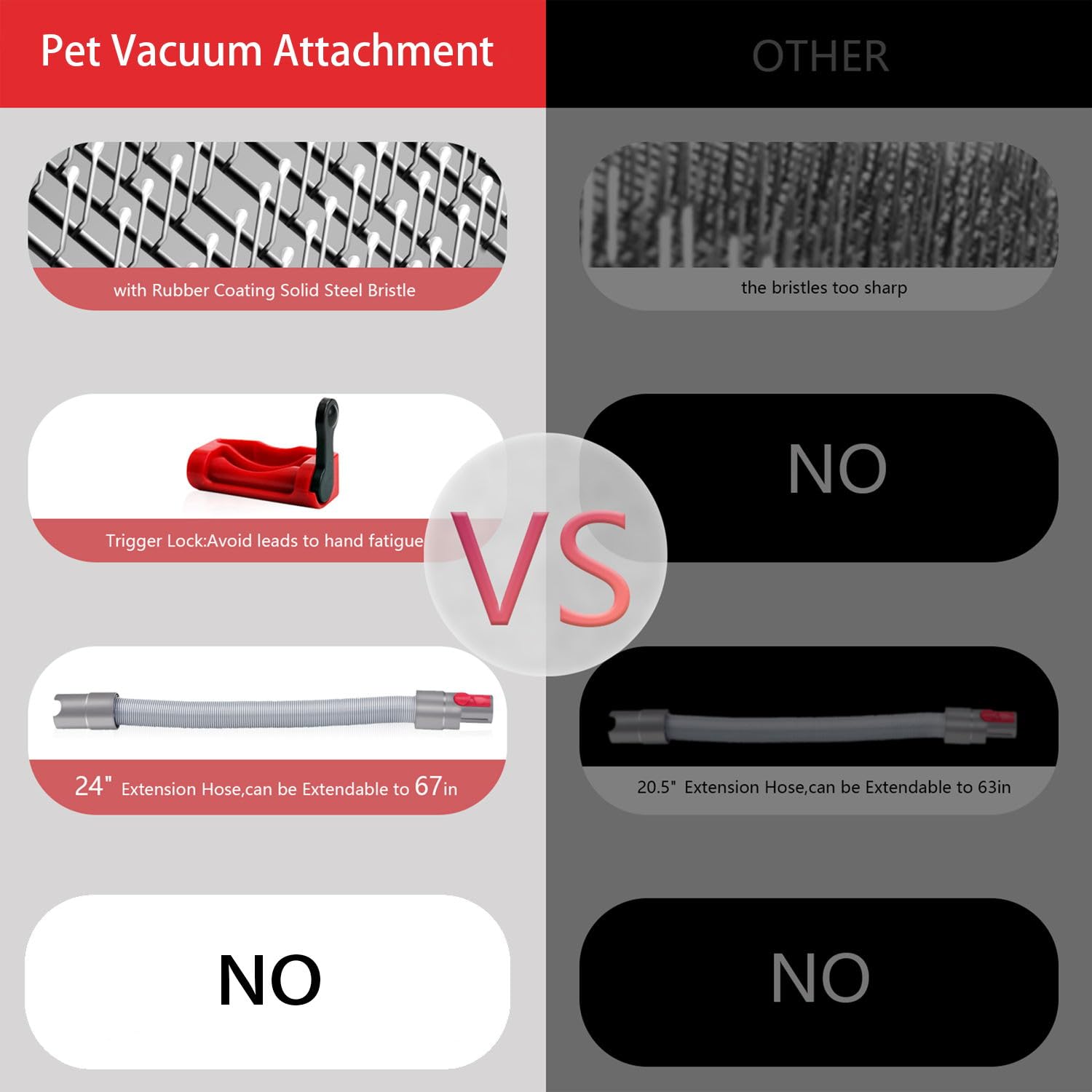 Groom Tool Attachments Brush & Extension Vacuum Hose with Trigger Lock,Pet Grooming Vacuum Brush Compatible with Dys.on V15 V12 V11 V10 V8 V7 Vacuum-3Pcs