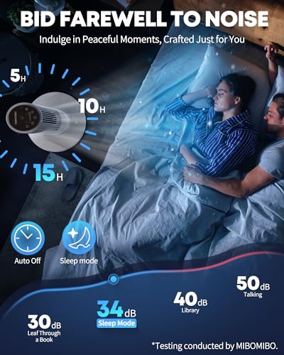 MIBOMIBO 40 inch White Tower Fan for Bedroom, Quiet Cooling Fan with LED Display, Oscillating Fans for Indoors with 3 Speeds, 15H Timer, Bladeless Fan, Standing Floor Fans,TF-K4007RW