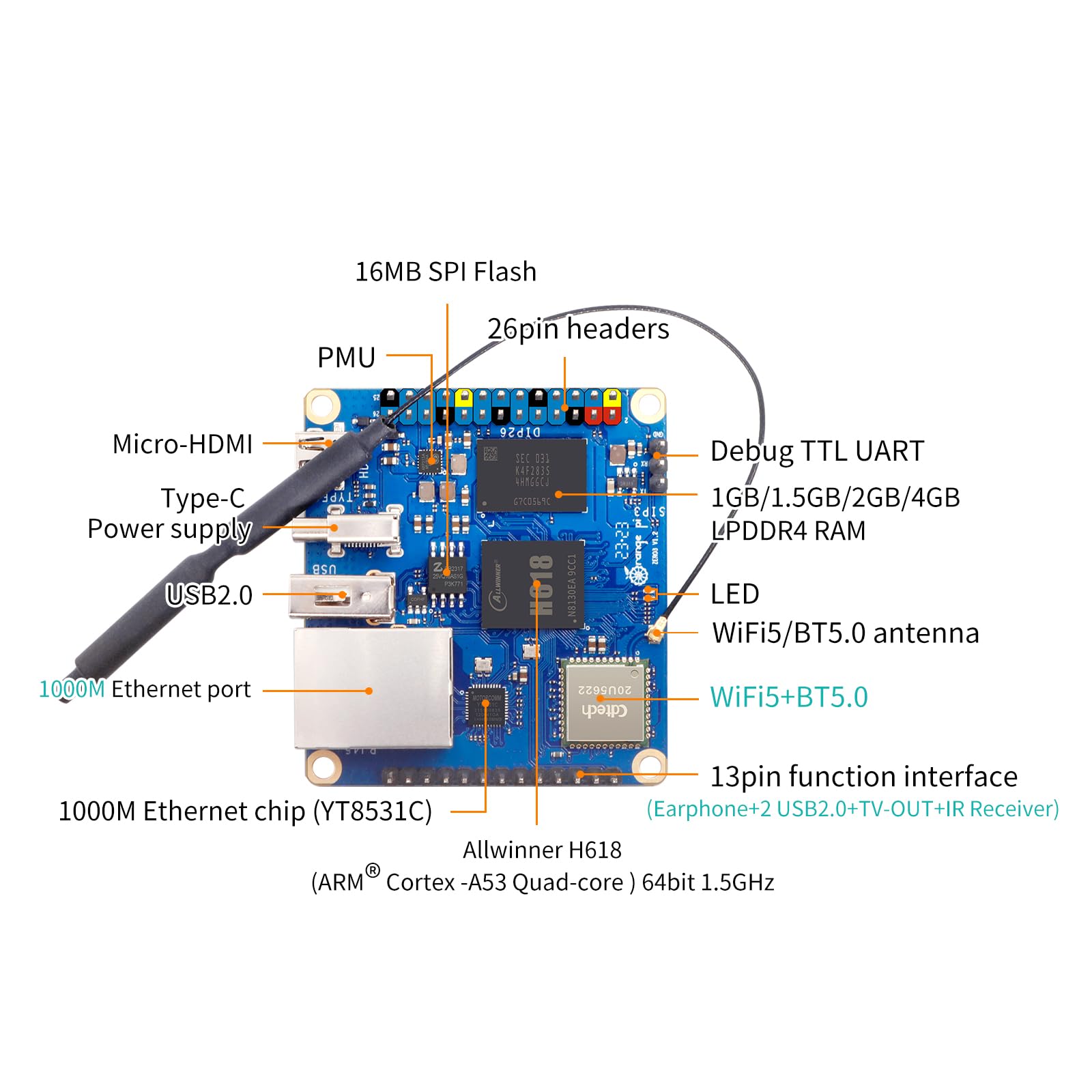 Orange Pi 4 LTS 4GB LPDDR4 Rockchip RK3399 Six Core 64 Bit Single Board Computer with 16GB eMMC Flash, Run Android, Ubuntu, Debian OS (Pi4 LTS(4GB 16GB)+ Metal Shell+ 5V4A Power Supply)
