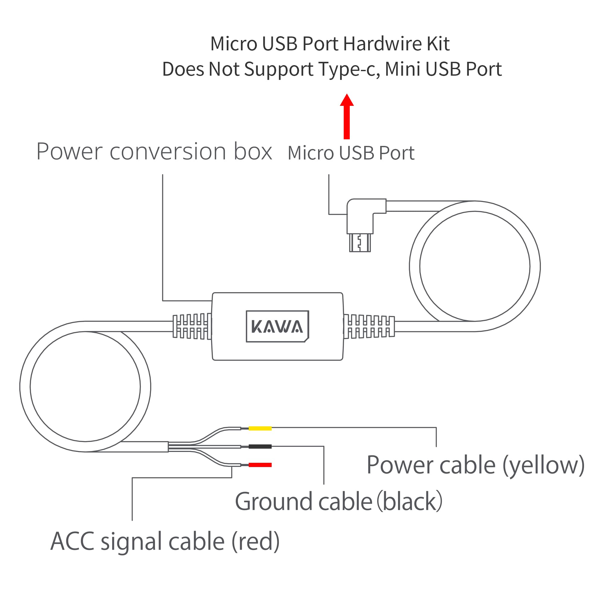 KAWA Dash Cam Hardwire Kit, Copatible with D6 Dash Cam, Micro USB 11ft Hard Wire Kit for Dash Camera, Converts 12V-24V to 5V, 24H Parking Monitor Mode, Low Voltage Protection(Not Compatible with D8)