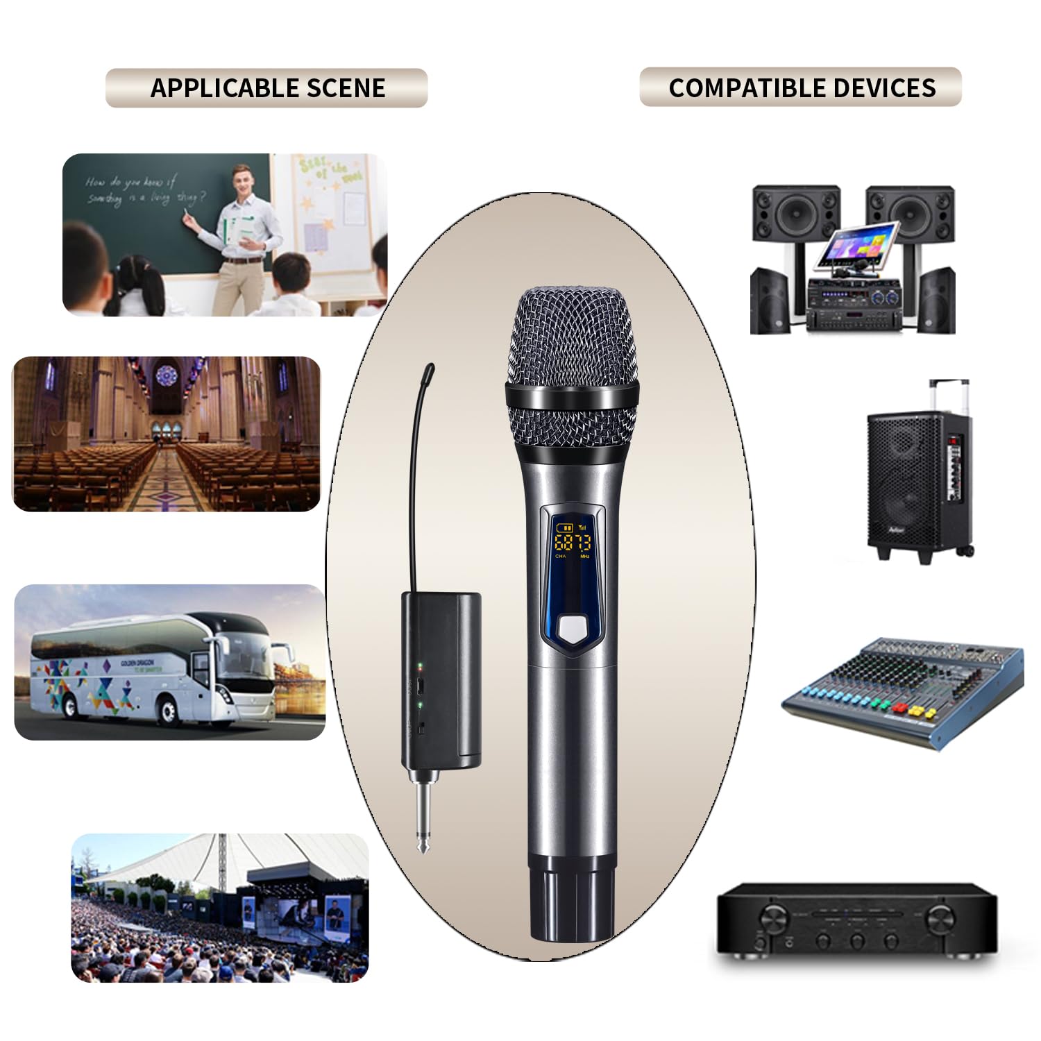 PAsucceed Wireless Microphones, UHF Metal Dual Handheld Cordless Microphone, Rechargeable Receiver, for Church, Speech, Wedding, Party Singing,Karaoke Machine, Speaker, Amplifier,160ft Range