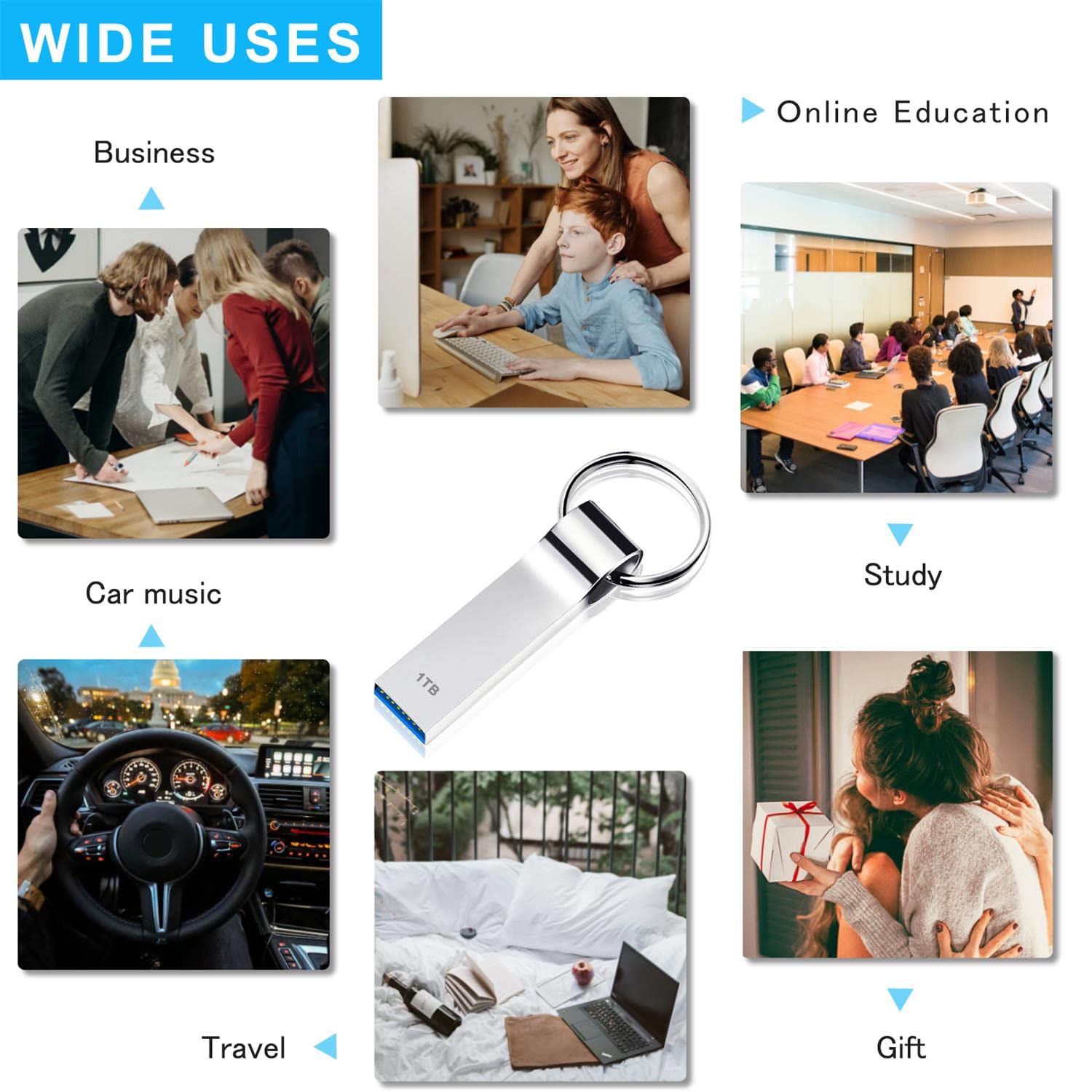 Oremike 1TB Flash Drive Thumb Drive High Speed USB 3.0 Flash Drive Waterproof USB Drive Portable Memory Stick 1000GB Large Capacity Jump Drive Compatible with Computer/Laptop, with Keychain Design