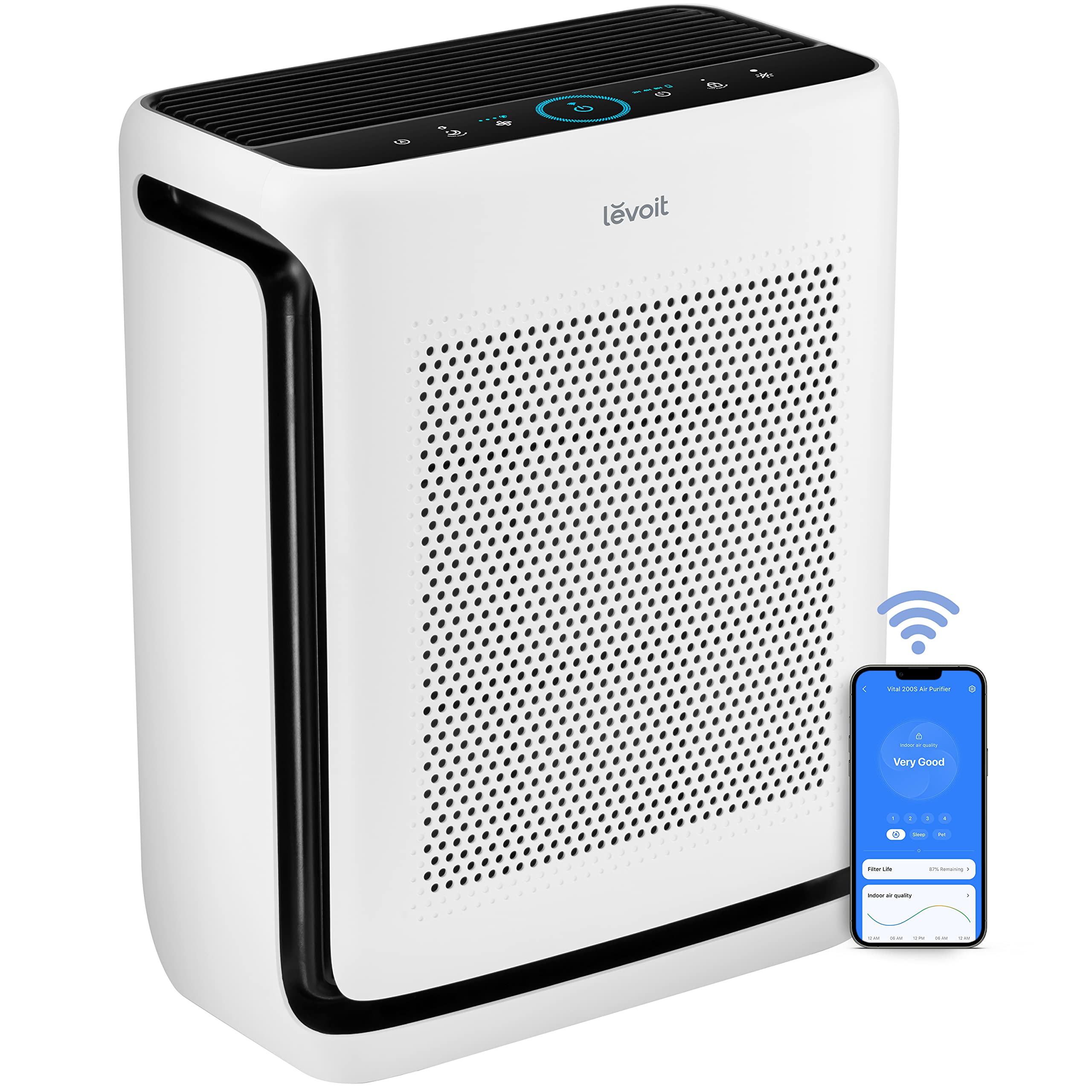 LEVOIT Air Purifiers for Home Large Room Up to 1900 Ft² in 1 Hr with Washable Filters & Vital 100S Air Purifier Replacement