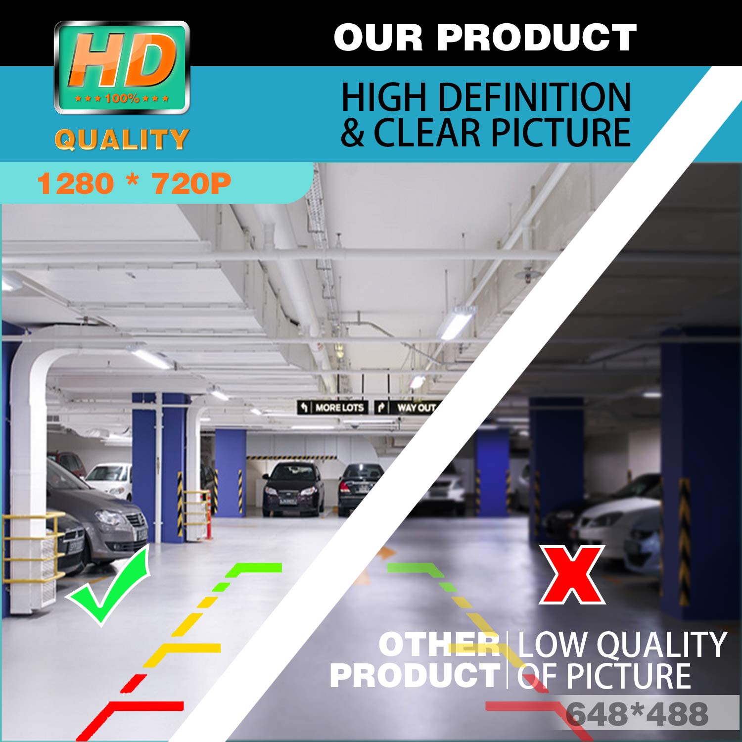 HD 1280x720p Rear Reversing Backup Camera Rearview Trunk Handle Camera Night Vision Ip68 Waterproof for Focus SE/Focus ST/Focus 2/ Focus 3/ Focus Turnier Mk3/ Escort 11-14